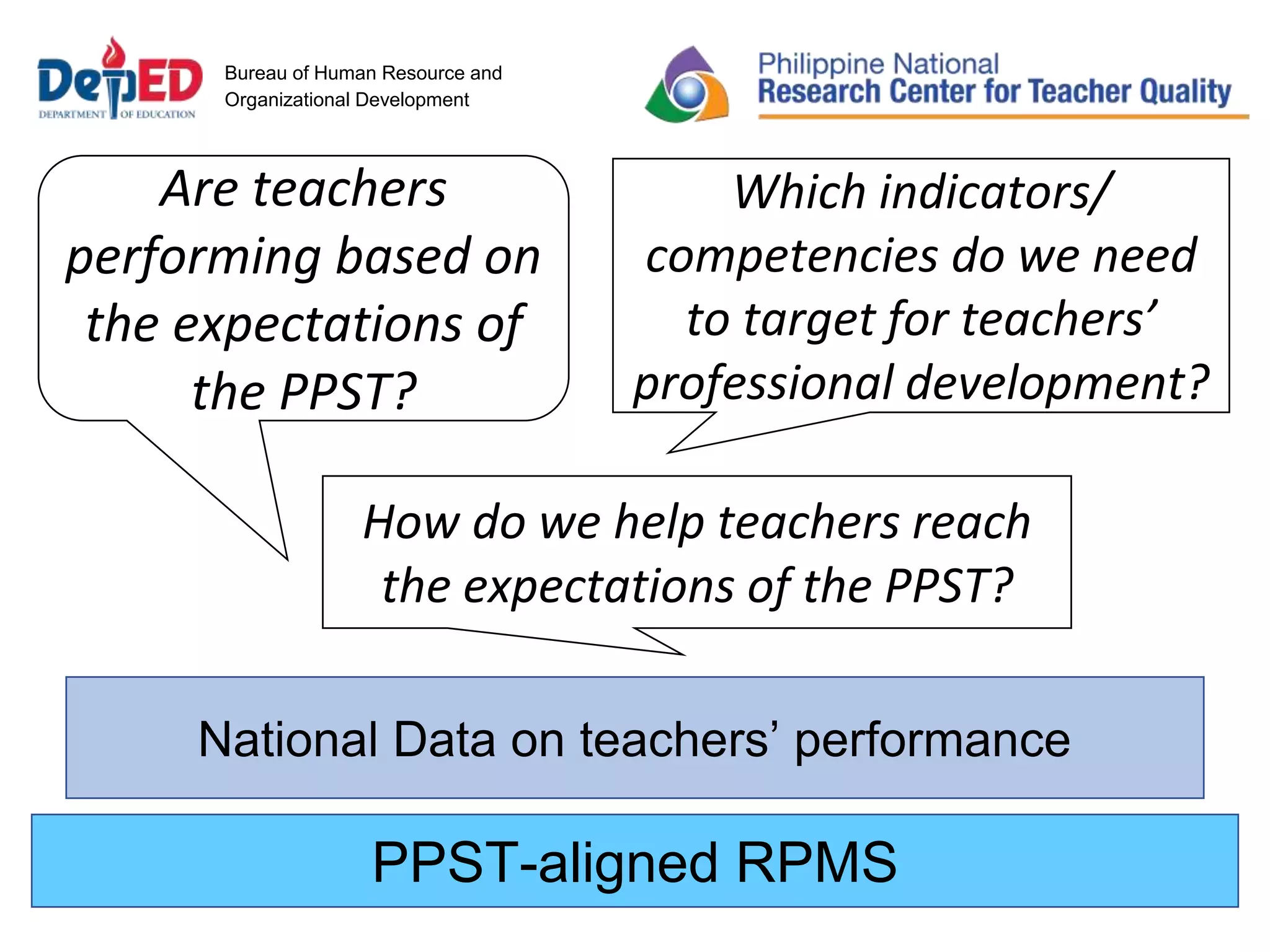 Session 2 Understanding the Role of the PPST in RPMS.pptx