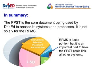 Session 2 Understanding the Role of the PPST in RPMS.pptx