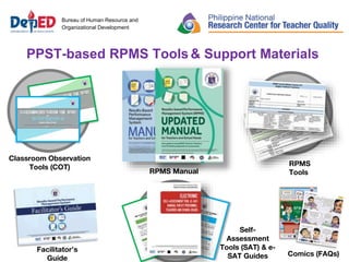 Session 2 Understanding the Role of the PPST in RPMS.pptx