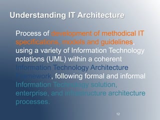Valuing Information Management and IT Architecture | PPTX