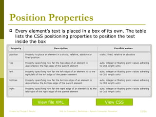 Session 3 | PPT | Web Design and HTML | Internet