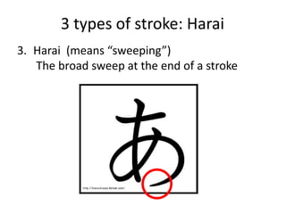 Session 3 Writing Hiragana "あ" column | PPT