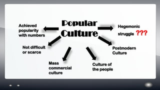 Popular Culture and the Media | PDF