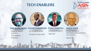 Session 3 - Tech Enablers | PDF | Artificial Intelligence | Technology ...
