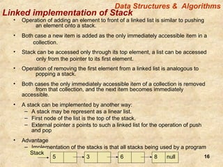 Data Structures 3 | PPT | Programming Languages | Computing