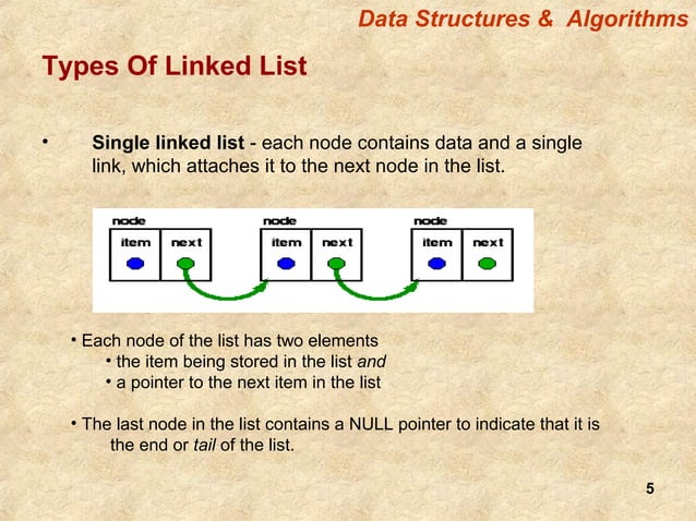 Data Structures 3 | PPT