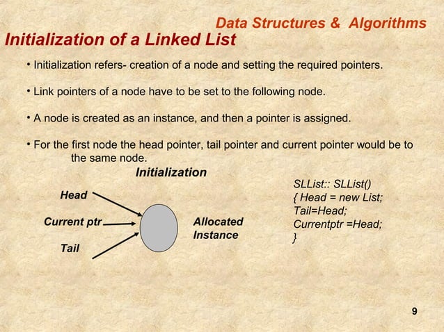 Data Structures 3 | PPT