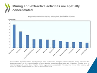 Session 3 - Transition to a sustainable mining: a regional perspective ...