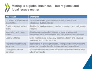 Session 3 - Transition to a sustainable mining: a regional perspective ...