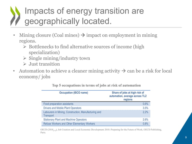 Session 3 - Transition to a sustainable mining: a regional perspective ...