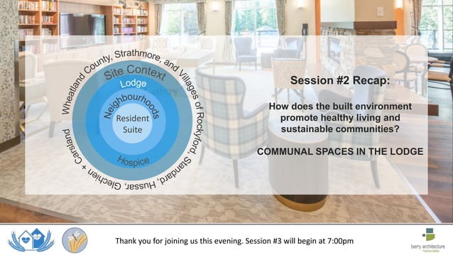 Community Engagement Session #3 | PPT