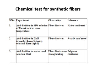 Session 3.pptx | Chemistry | Science