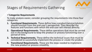 requirement gathering | PDF