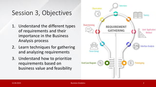 requirement gathering | PDF