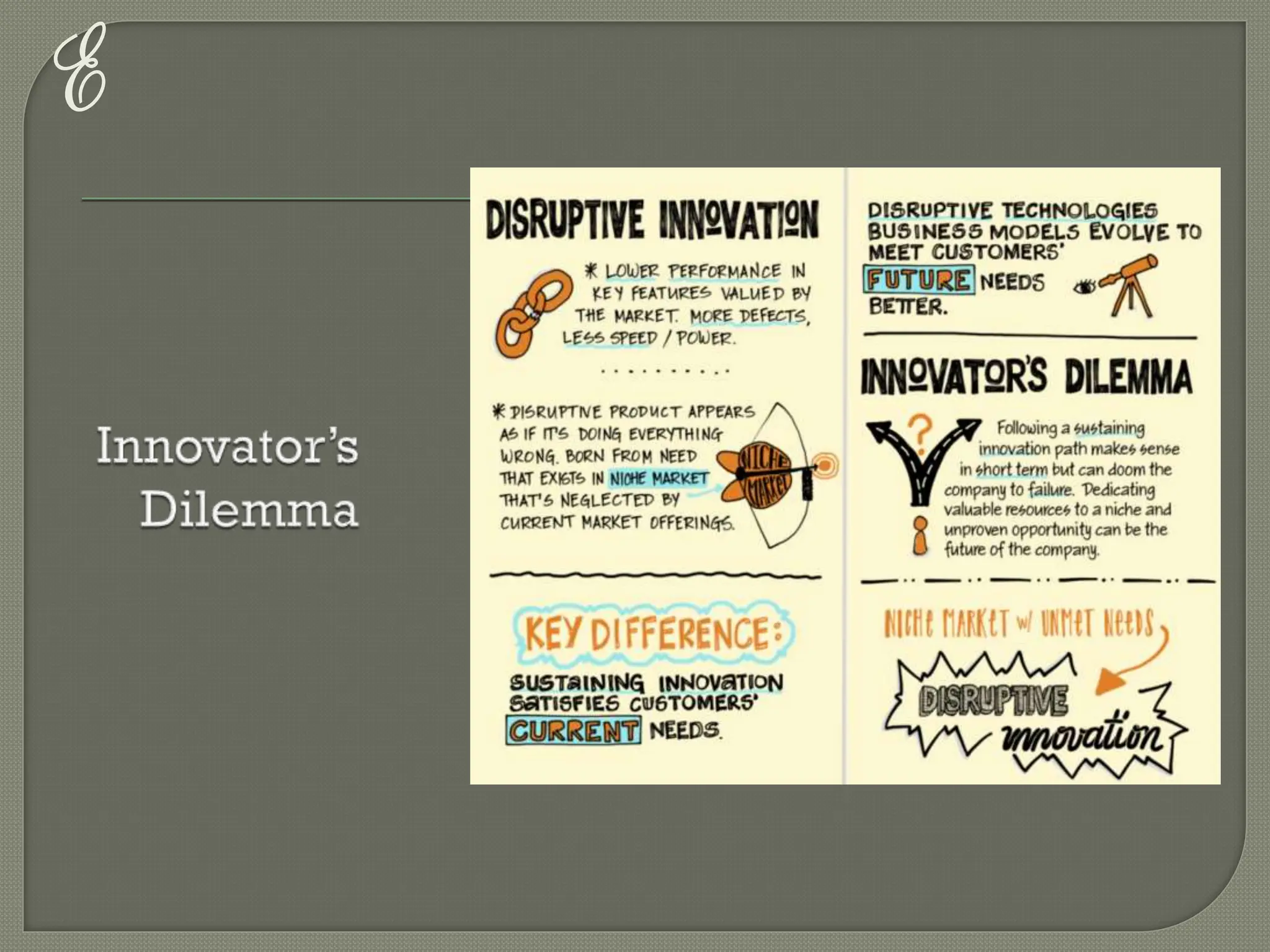 Level of entrepreneurial intensity in corporate entrepreneurship | PPTX