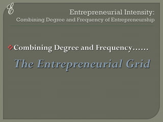 Level of entrepreneurial intensity in corporate entrepreneurship | PPTX