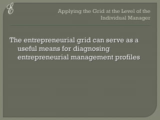 Level of entrepreneurial intensity in corporate entrepreneurship | PPTX