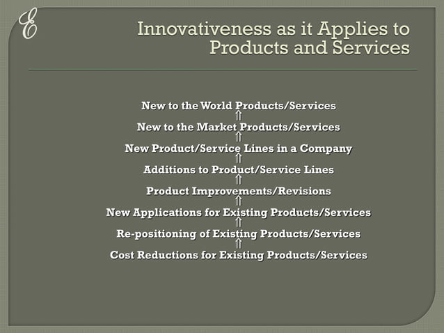 Level of entrepreneurial intensity in corporate entrepreneurship | PPTX