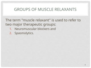 Session 3.Muscle and cholinesterrelaxantsase inhibitors.pptx