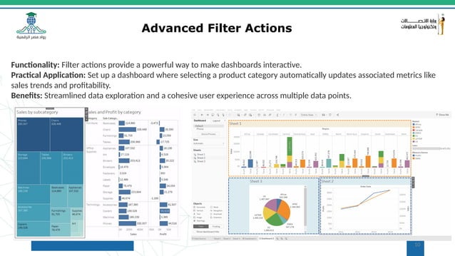 DATA VISUALIZATION USING TABLEAU PROGRAME | PPT