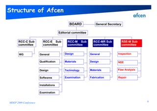 Session 3 - AFCEN.pdf