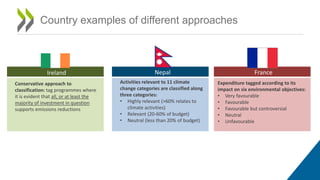 Session 3 - OECD - Andrew Park | PDF