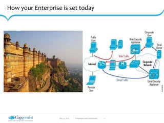 Overview of Google’s BeyondCorp Approach to Security | PPT