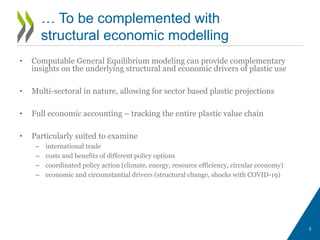 OECD Modelling Plastics Use Projections Workshop - Ruben Bibas | PPTX ...