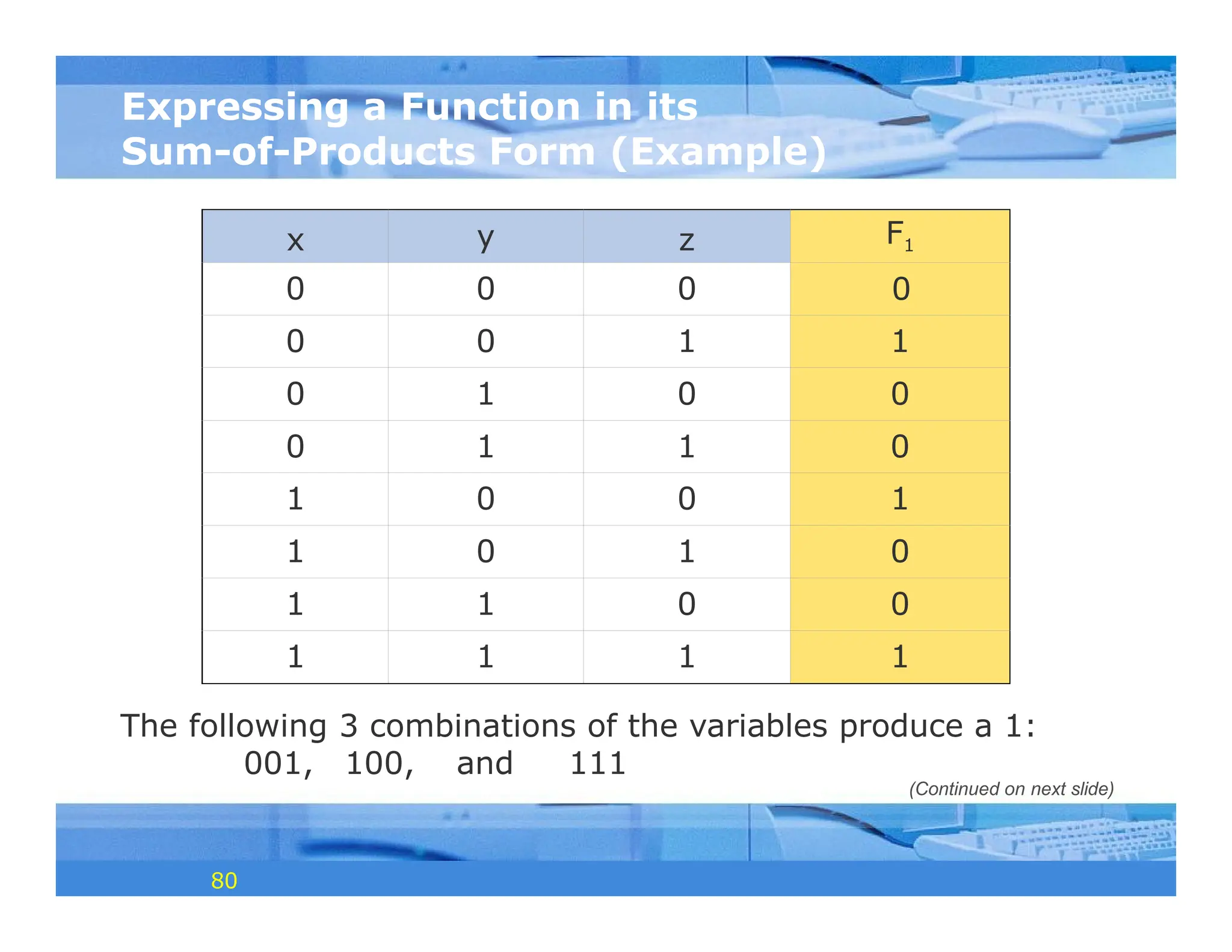 session 3 - Boolean Functions Minimization.pptx