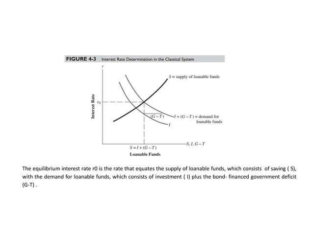 Session 3-Classical Model (1).pptx