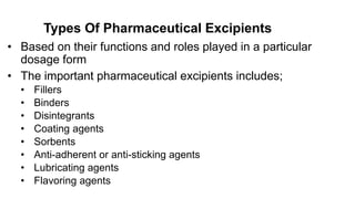 Session 3- COMPONENTS OF PHARMACEUTICAL DOSAGE FORM | PPT