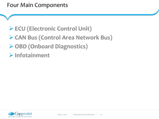 Automotive Security (Connected Vehicle Security Issues) | PPTX
