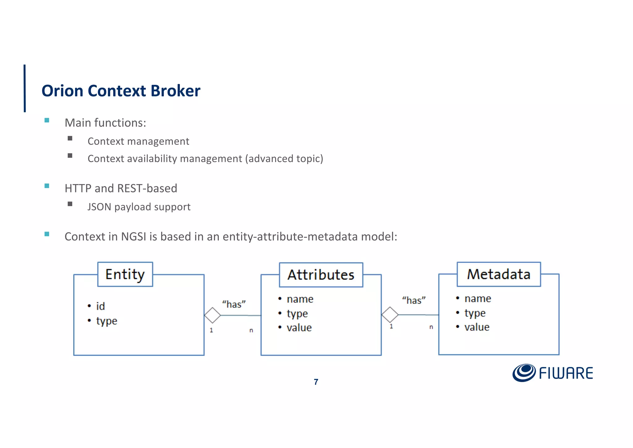 Core Context Management | PPT