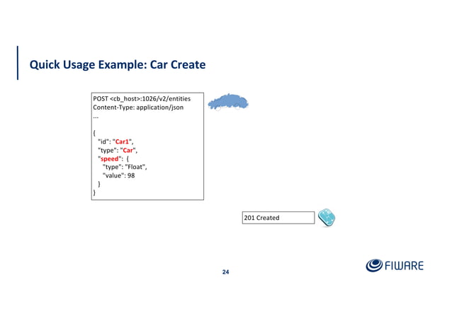 Core Context Management | PPT