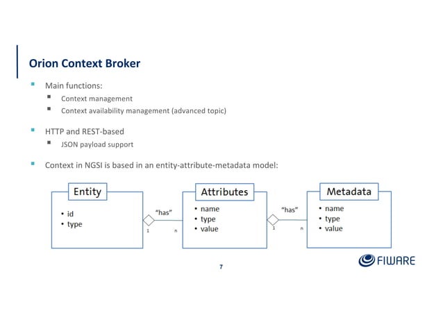 Core Context Management | PPT