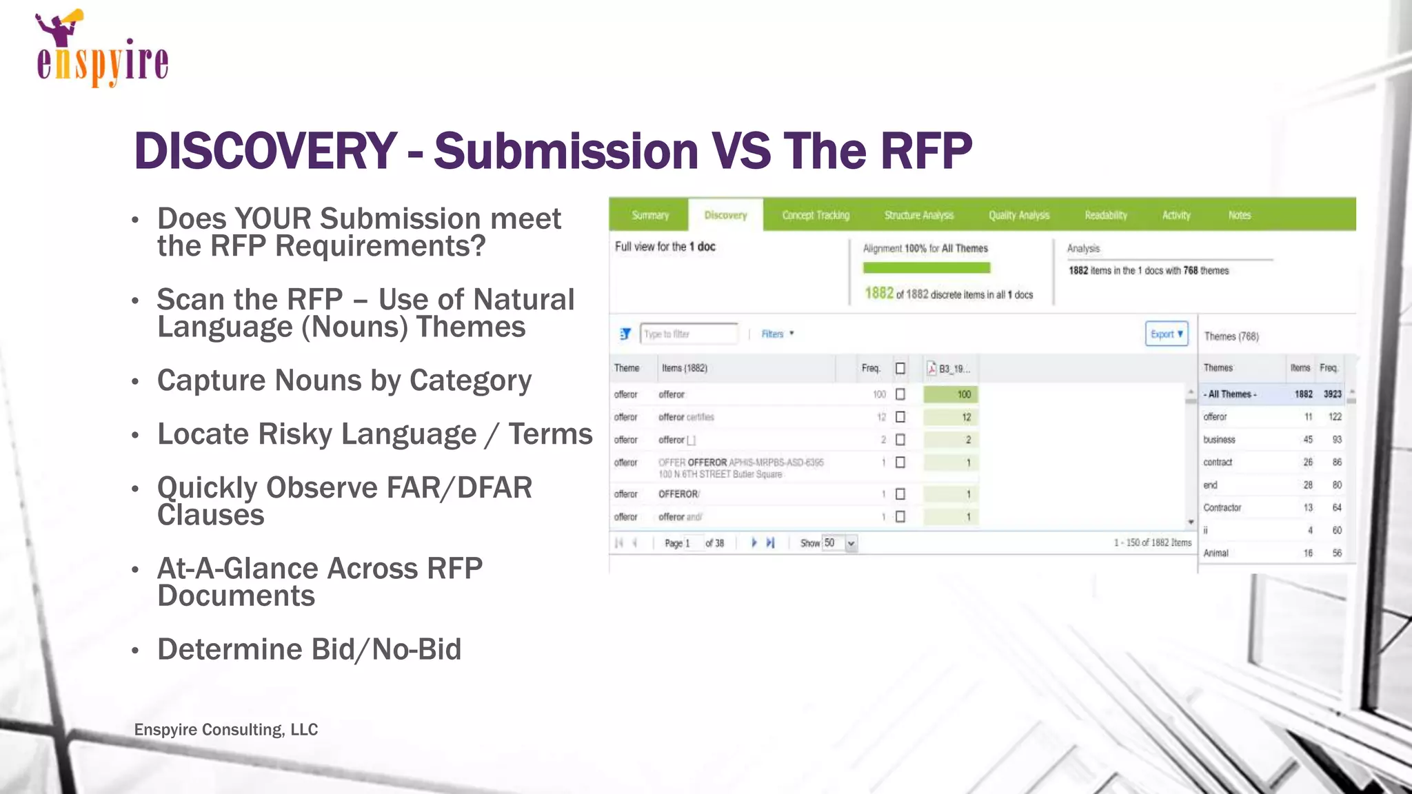 Session 3: Enspyire Consulting: Proposal Management and Compliance | PPTX