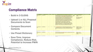 Session 3: Enspyire Consulting: Proposal Management and Compliance | PPTX