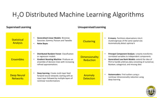 H2O Machine Learning with KNIME Analytics Platform - Christian Dietz - H2O AI World London | PPT