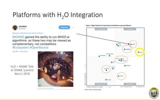 H2O Machine Learning with KNIME Analytics Platform - Christian Dietz - H2O AI World London | PPT