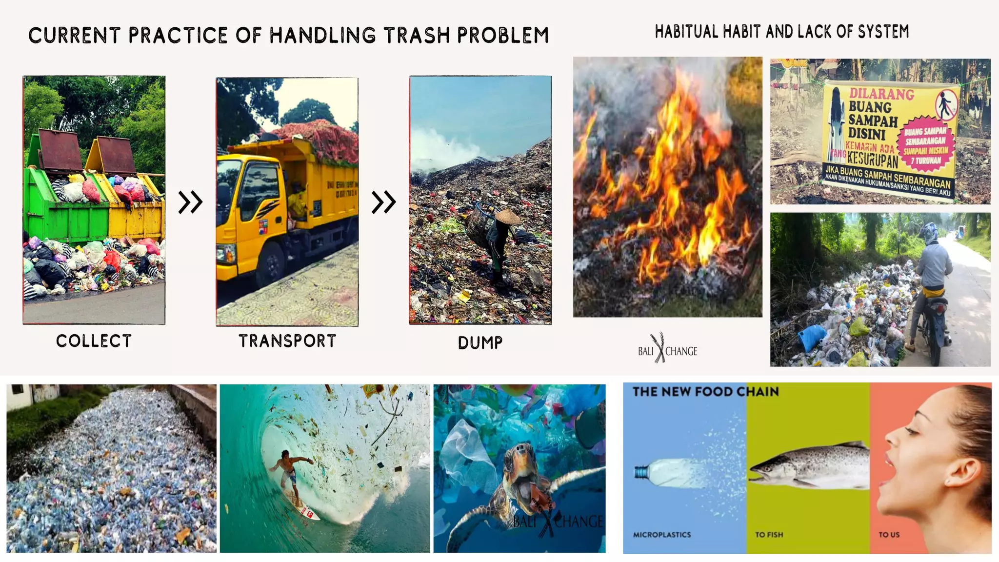 Session 3 - Indonesia_Plastic Exchange.pdf