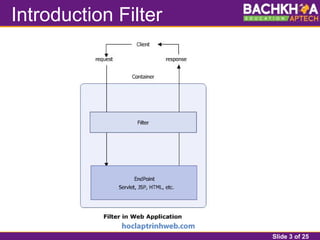 Session 3 inter-servlet communication & filters - Giáo trình Bách Khoa ...