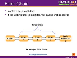 Session 3 inter-servlet communication & filters - Giáo trình Bách Khoa ...