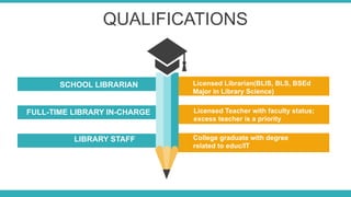 Session 3 - Library Personnel, Collection, and Facilities.pdf