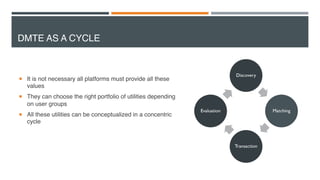 Session3-Platform value structure. Digital business Model pdf | PDF