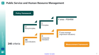 Session 3 - Public Service - Presentation.pdf