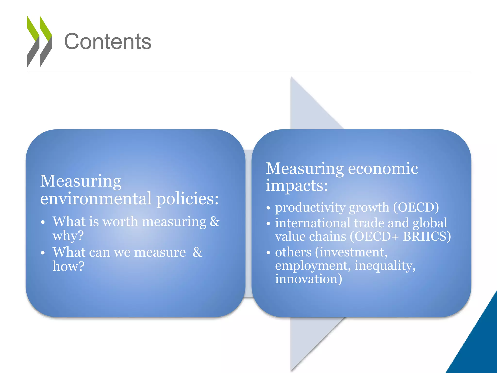 Measuring Environmental Policies and Their Economic Impacts | PPTX