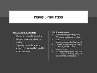 Session 3 - Treatment Simulation in RT.pptx