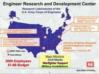 What are Appropriate Border Surveillance Technologies? Sept. 16, 2014 ...