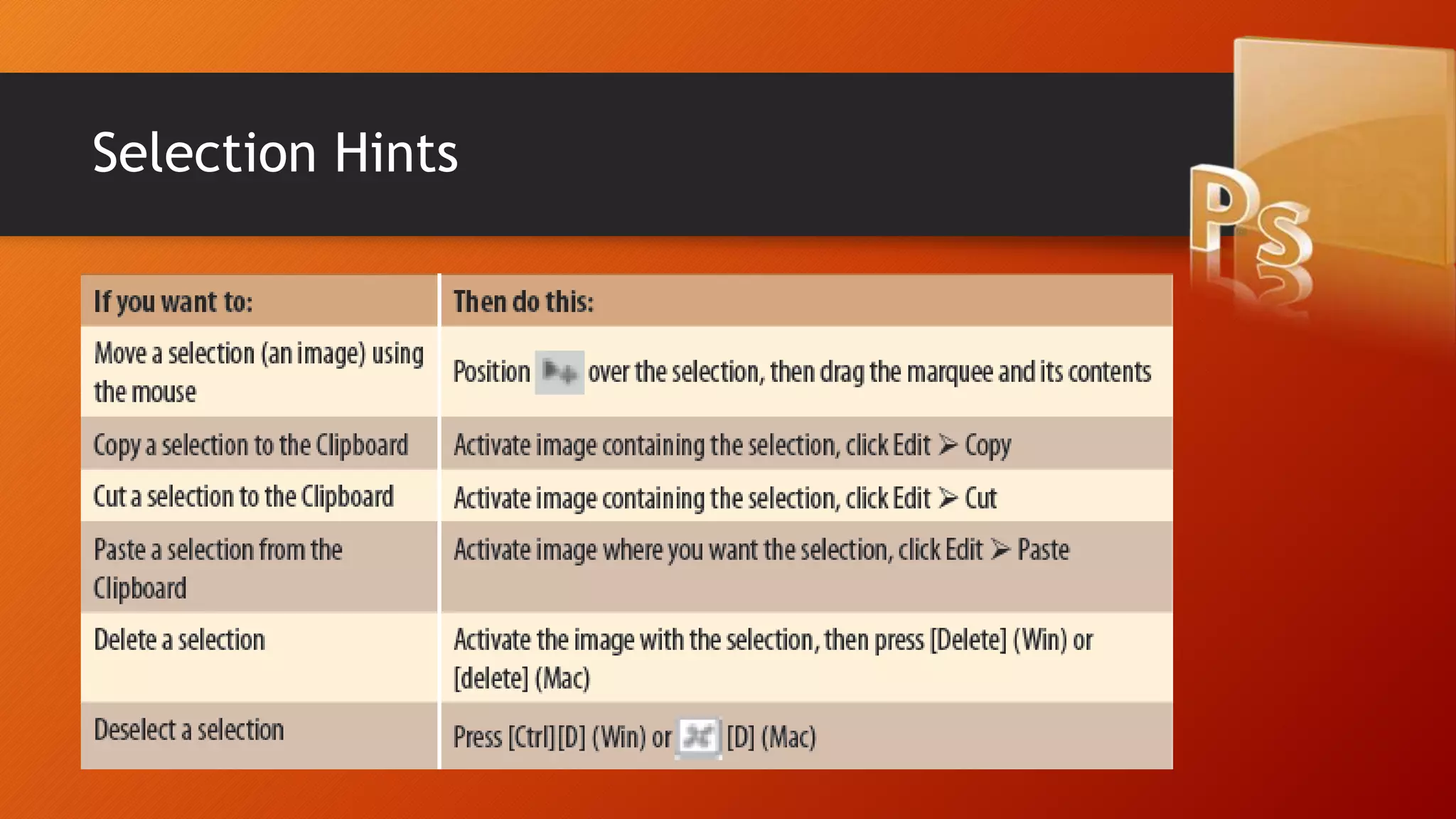 Session 3 working with selection | PPT