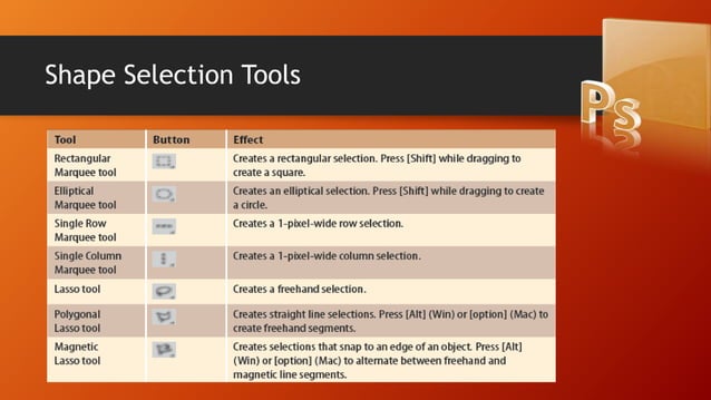 Session 3 working with selection | PPT